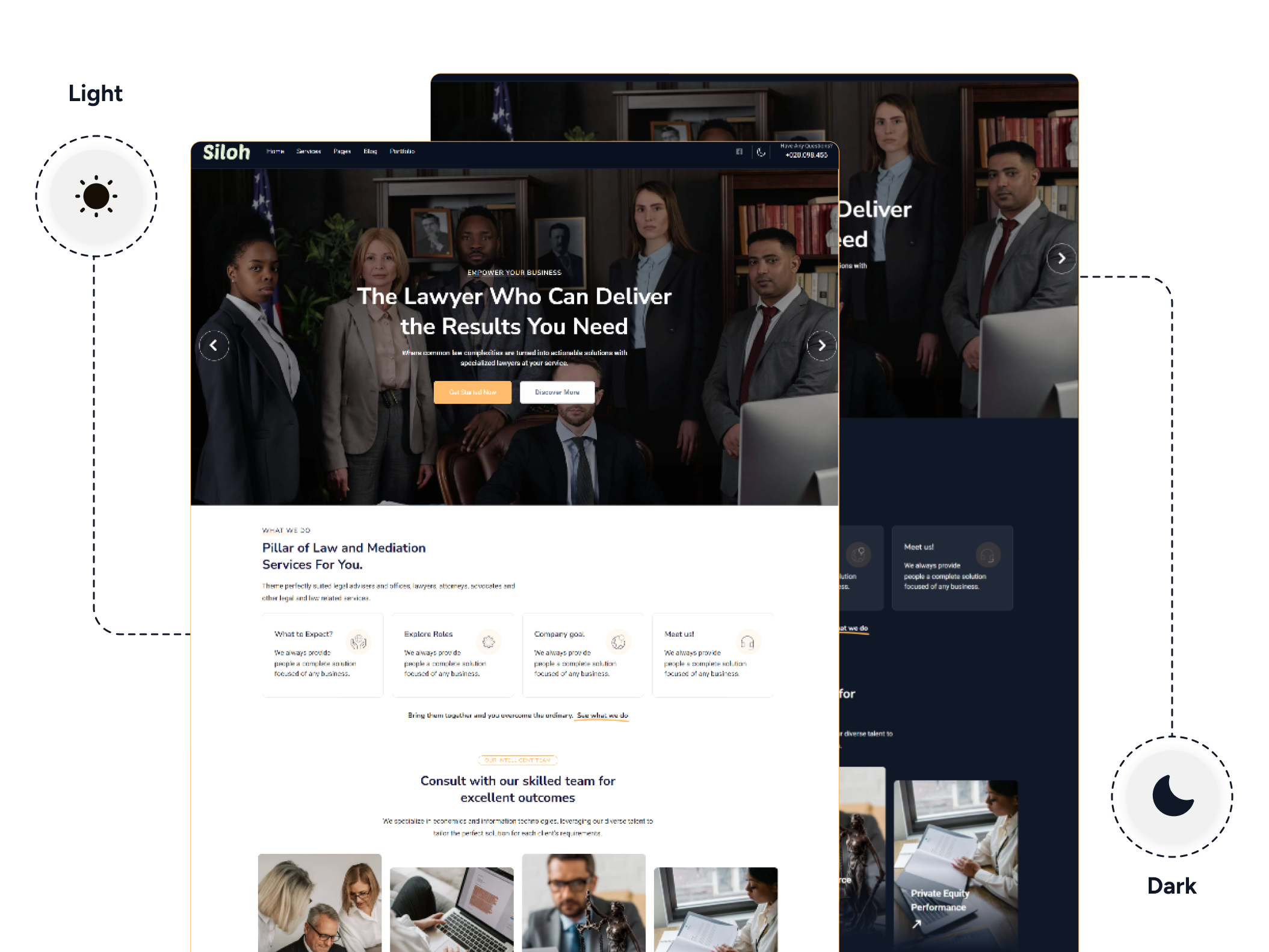 Siloh Pro Theme by Nidish